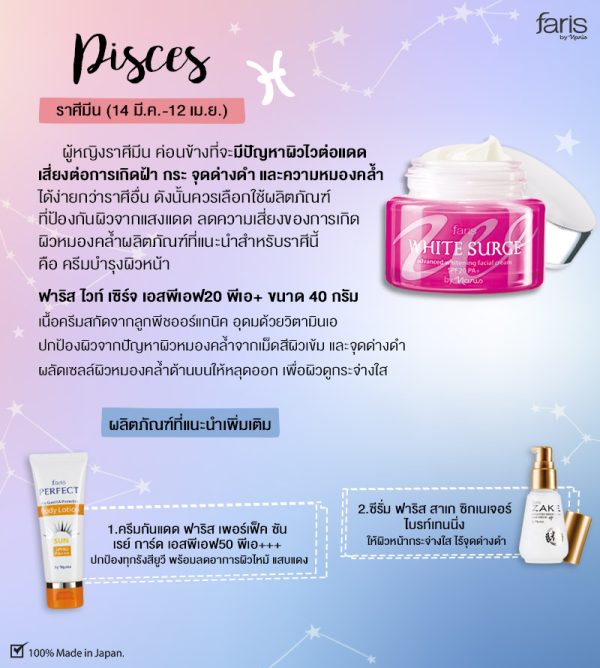 Skincare According to Your Zodiac Sign - Faris By Naris