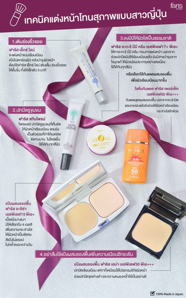 Polite Tone Makeup Inspired by Japanese Women - Faris By Naris